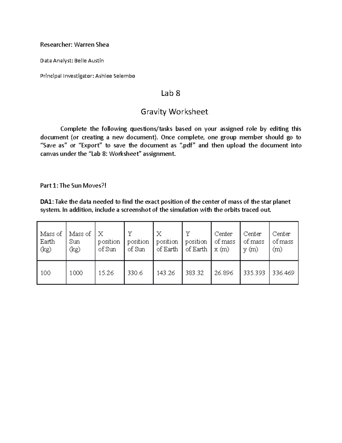 PHY 211 lab 8- phy lab - Researcher: Warren Shea Data Analyst: Belle Austin Principal ...