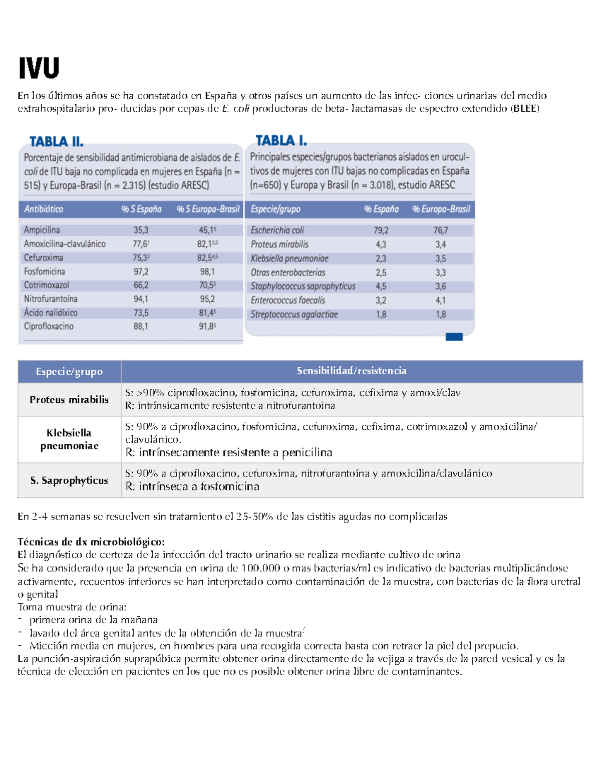 IVU-notas - Apuntes - IVU En los últimos años se ha constatado en ...