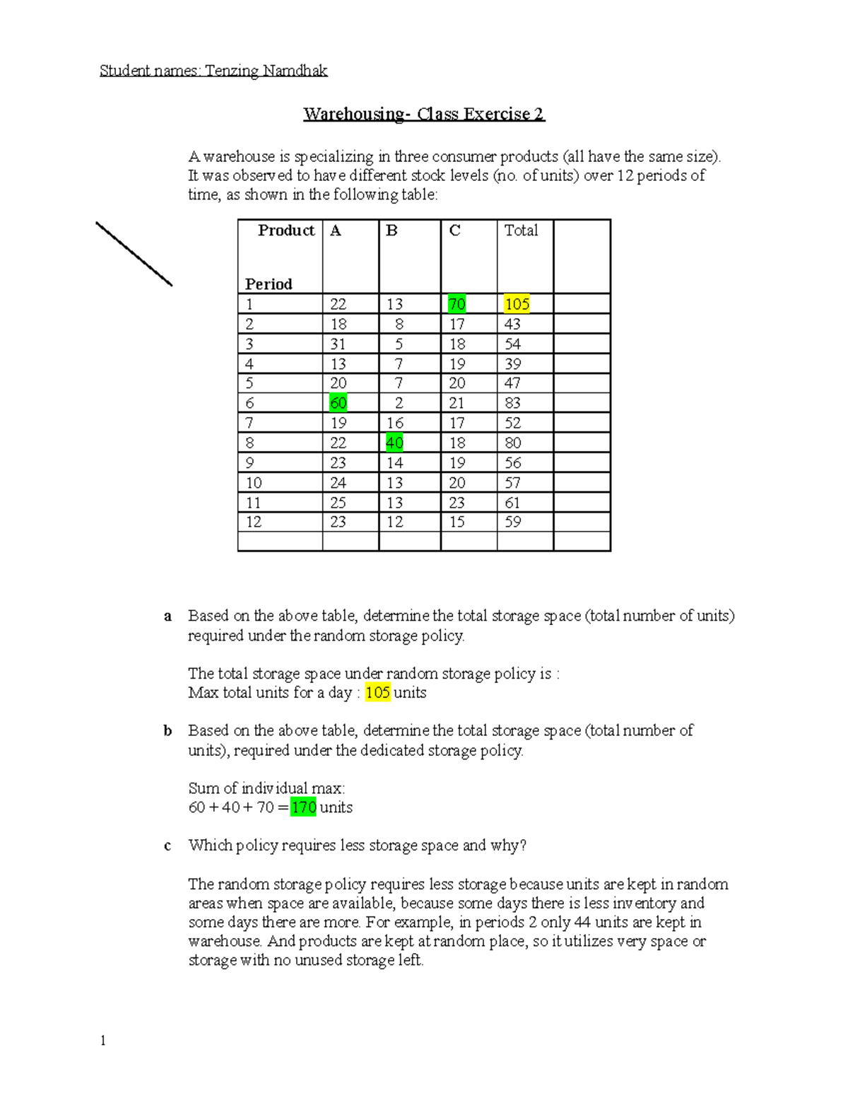 Dedicated VS Random - Student names: Tenzing Namdhak Warehousing- Class ...