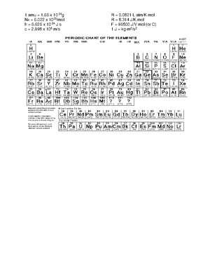 Exam 2 Study Guide and resources - EST 102 - SBU - Studocu