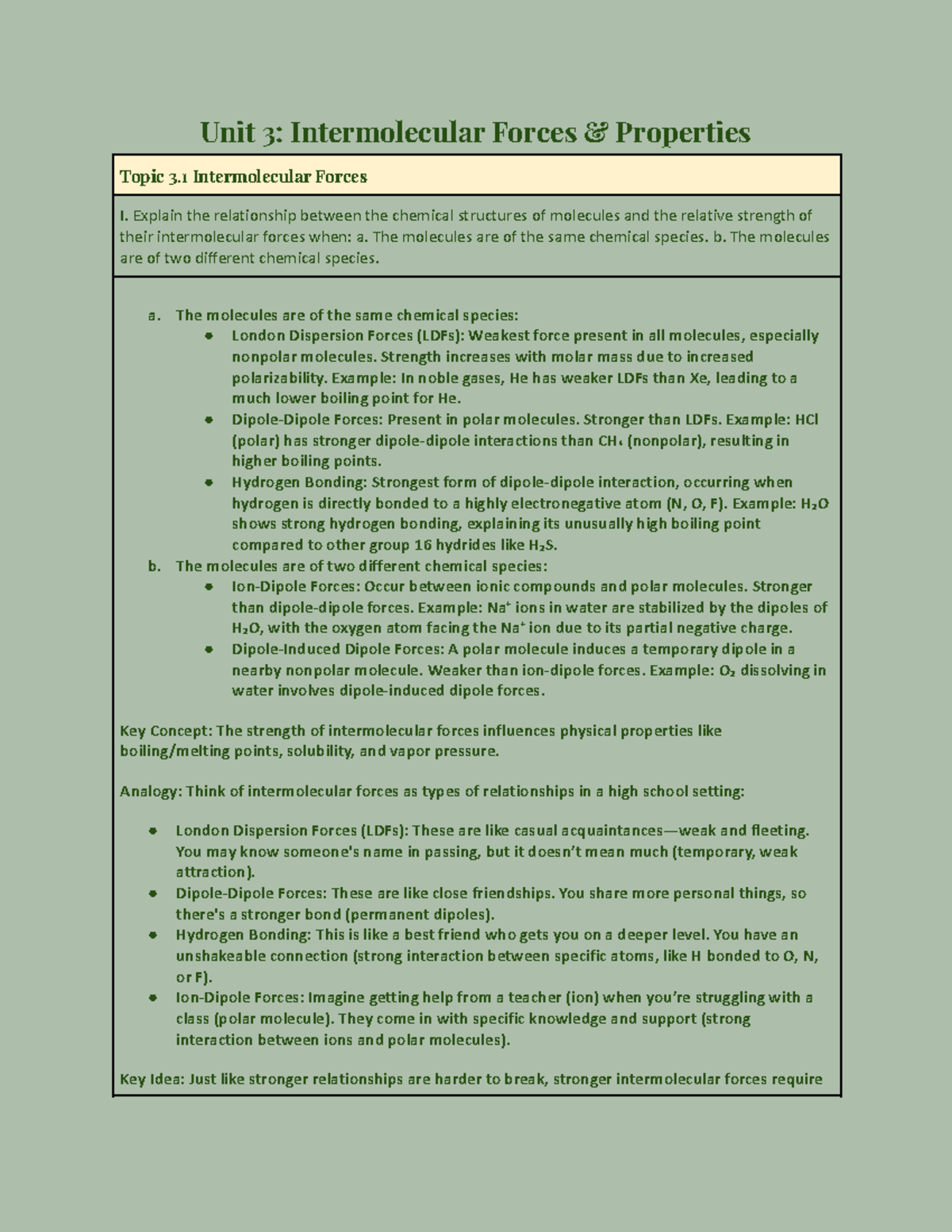 AP Chemistry Notes Template Unit 3 - Unit 3: Intermolecular Forces ...