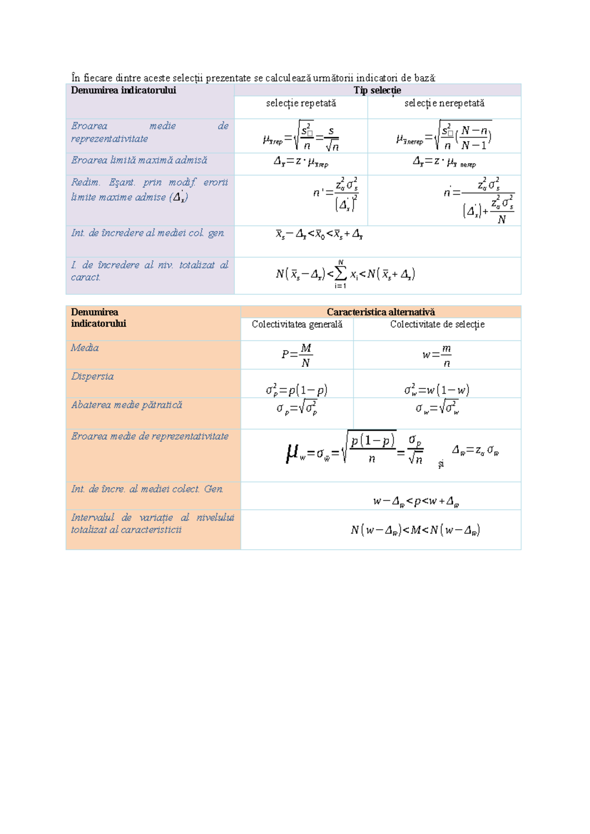 Formule stat - Summary Statistica Statistics - În fiecare dintre aceste ...