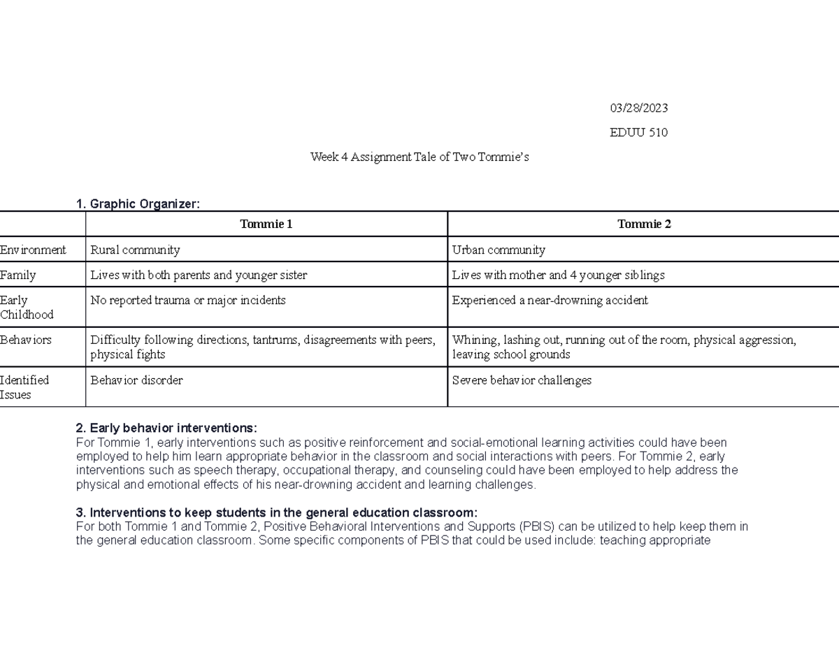 Week 4 Assignment Tale of Two Tommies - 03/28/ EDUU 510 Week 4 ...
