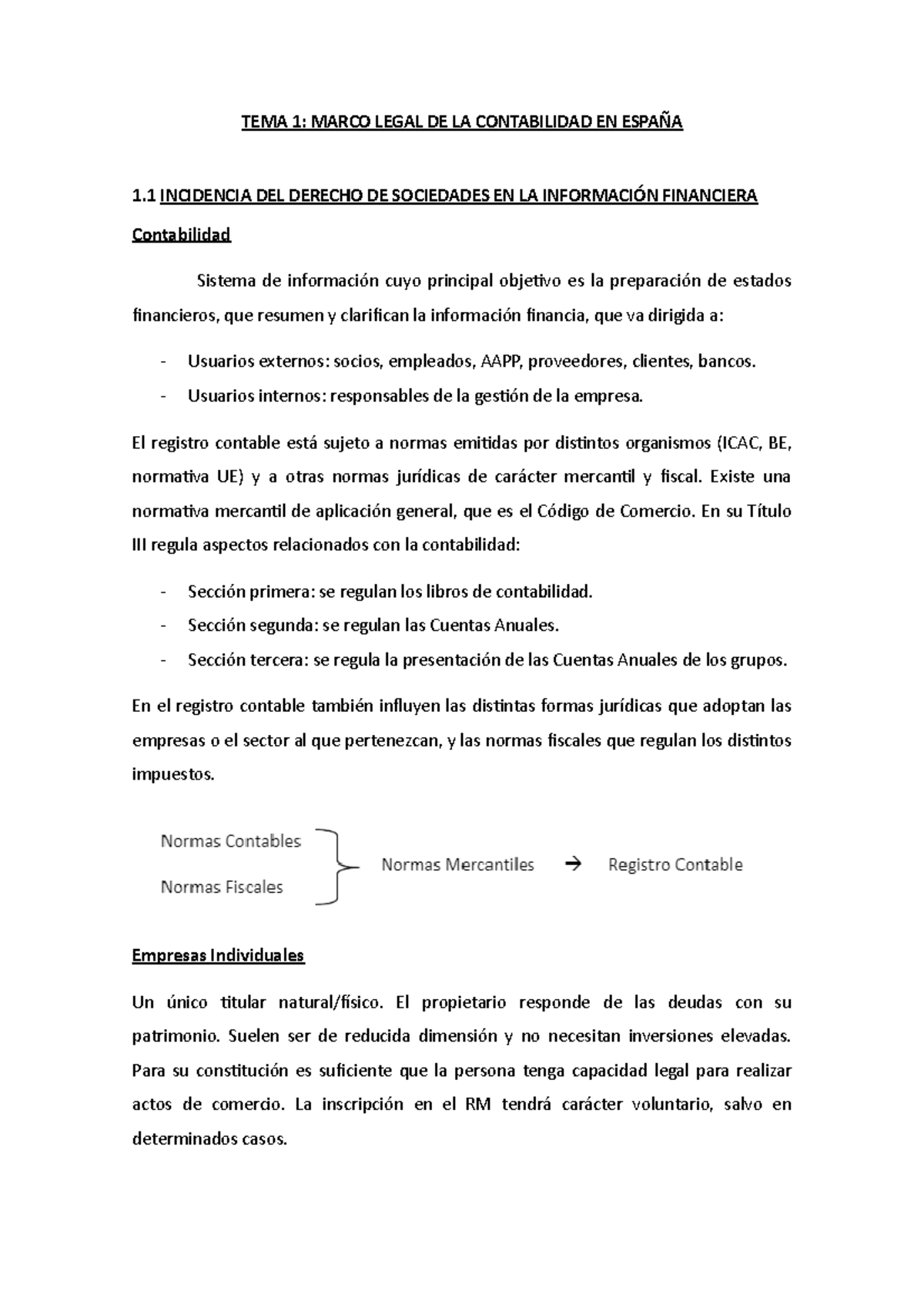 TEMA 1 CFS - Tema 1 - TEMA 1: MARCO LEGAL DE LA CONTABILIDAD EN ESPAÑA 1 INCIDENCIA DEL DERECHO ...
