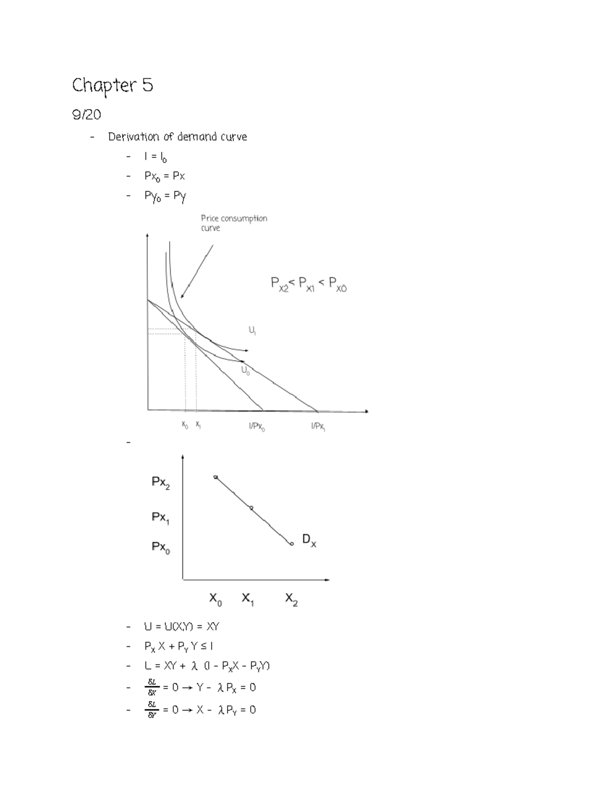 Econ360 ch5 - Professor Amarendra Sharma - Chapter 5 9/ Derivation of demand curve I = I 0 Px 0 ...