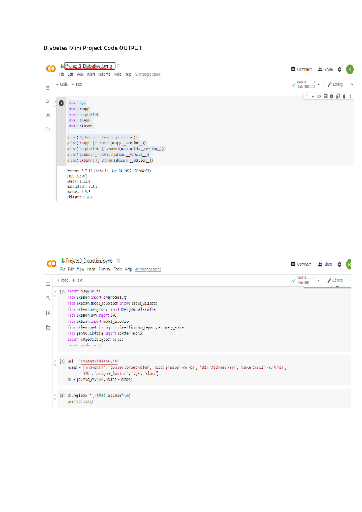 MLProj Diabetes Mini Project Code Output - computer engg - Diabetes ...