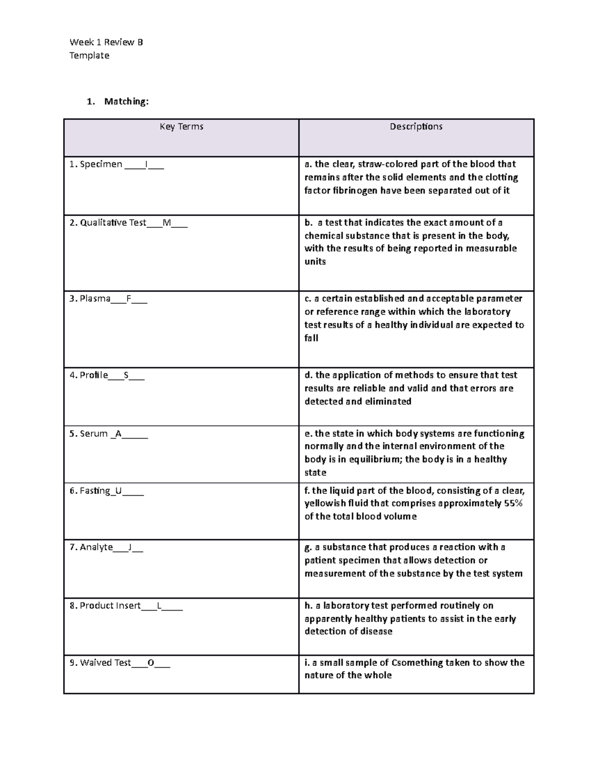 Clinical Procedures - Template Matching: Key Terms Descriptions ...