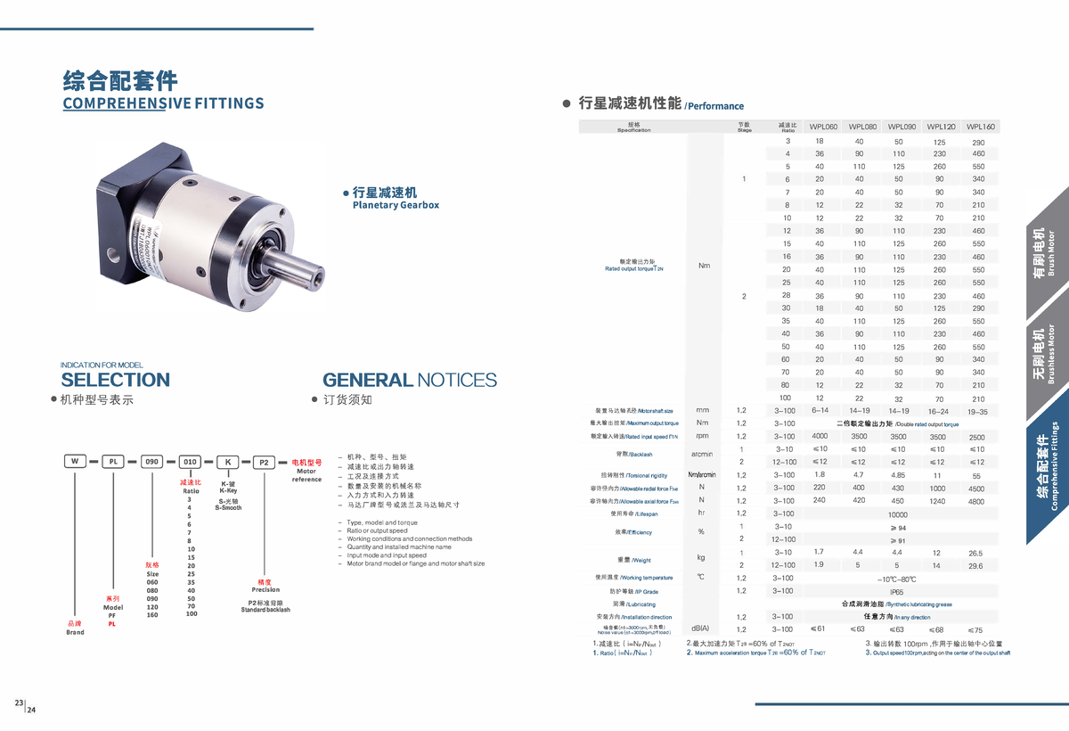 Gearbox - gfb - 综合配套件 COMPREHENSIVE FITTINGS ·行星减速机 Planetary Gearbox ...