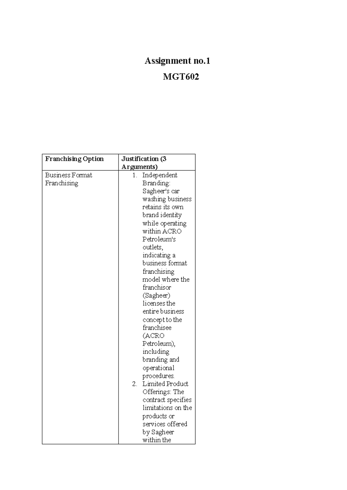 MGT602 assignment 1 - Assignment no. MGT Franchising Option Justification ( Arguments) Business ...