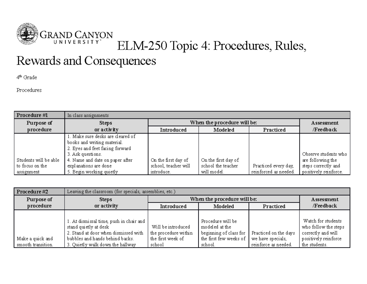 TRodgers- Topic 4 assignment ELM-250 - ELM-250 Topic 4: Procedures, Rules, Rewards and ...