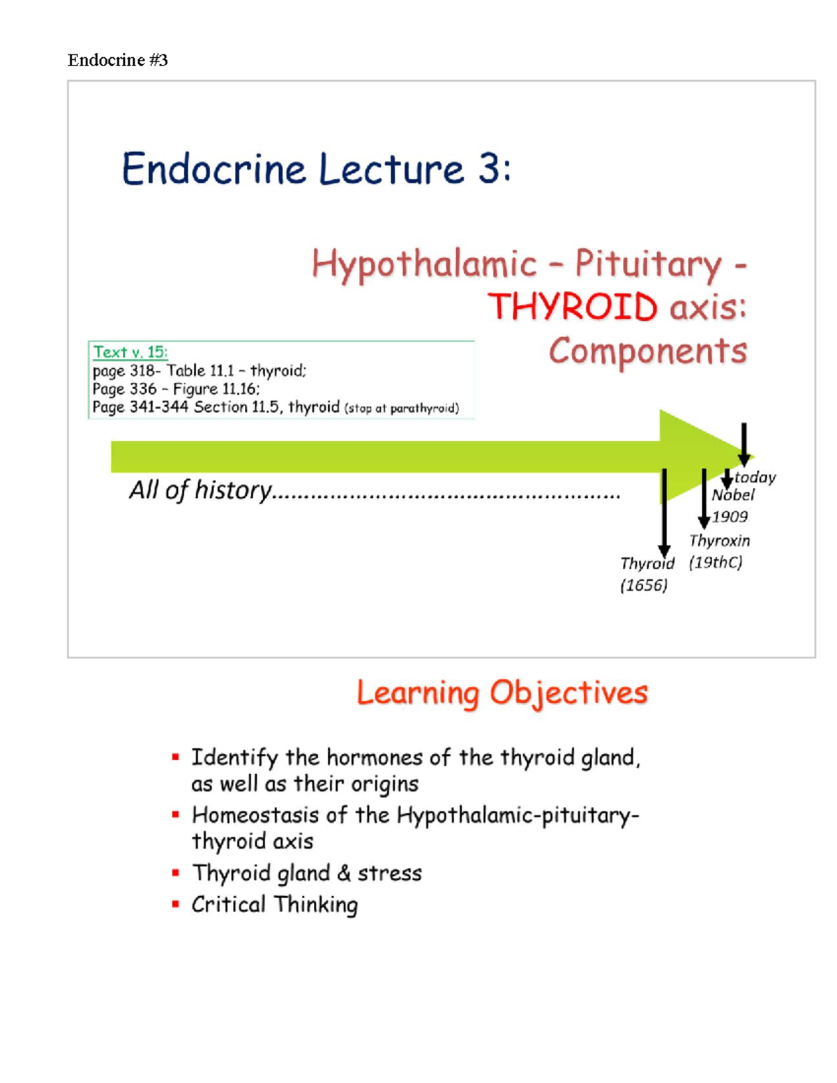 Endocrine 3-min - ..... - Endocrine # Hypothalamus - pituitary gland ...