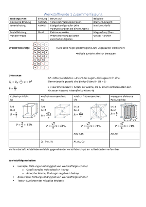 Übung 1 Lösung - Lehrstuhl für Werkstoffkunde Prof. Dr.-Ing. habil. Mirko Schaper Werkstoffkunde ...