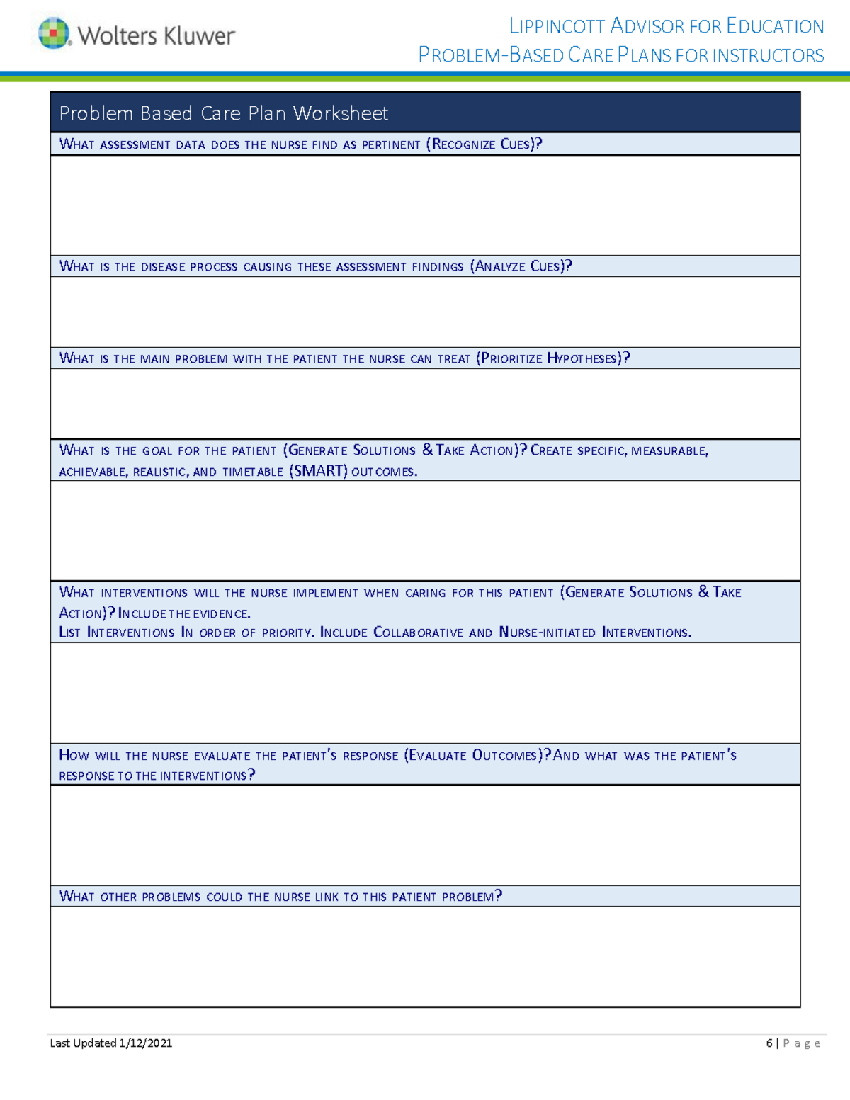 Chelsea Hebert - OB Concept Map - Respiratory Distress Syndrome ...