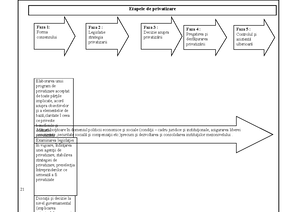 Proiect Transport-Stefan George Adrian gr20213 n=18 - UNIVERSITATEA ...