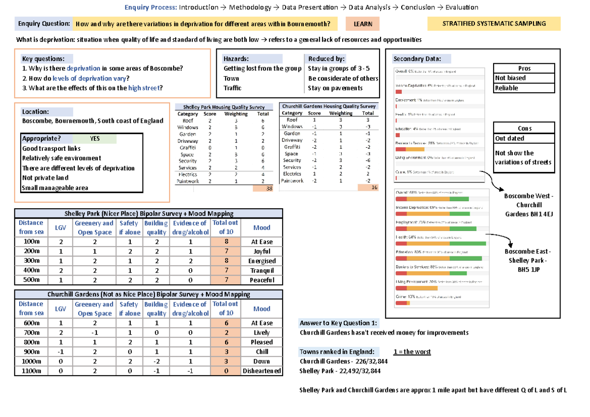 ☀️Geography☀️OCR B Human Fieldwork - How and why are there variations ...