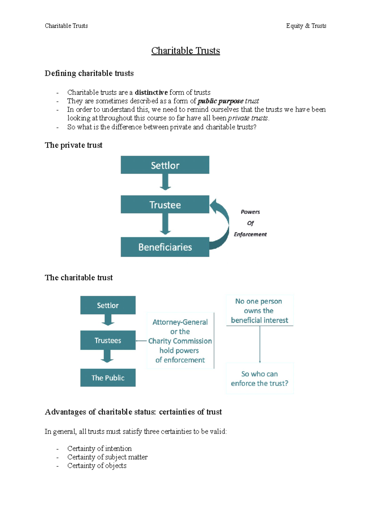 Charitable Trusts Notes - Charitable Trusts Defining charitable trusts ...
