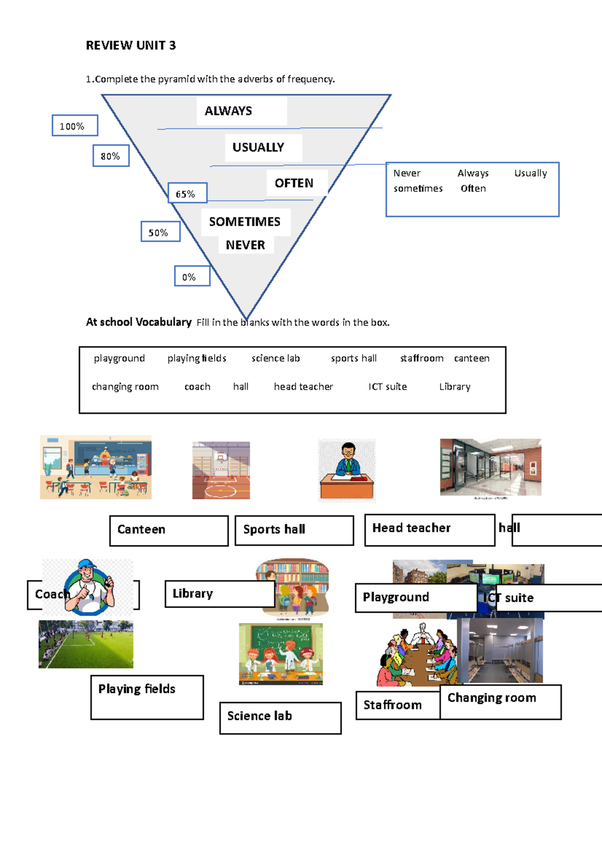 Review UNIT 3 1ºESO corrección - REVIEW UNIT 3 1 the pyramid with the ...