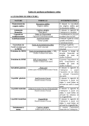 Essay questions IMA - EXAMPLES OF CMA - CMA Part 1 Essay Practice ...