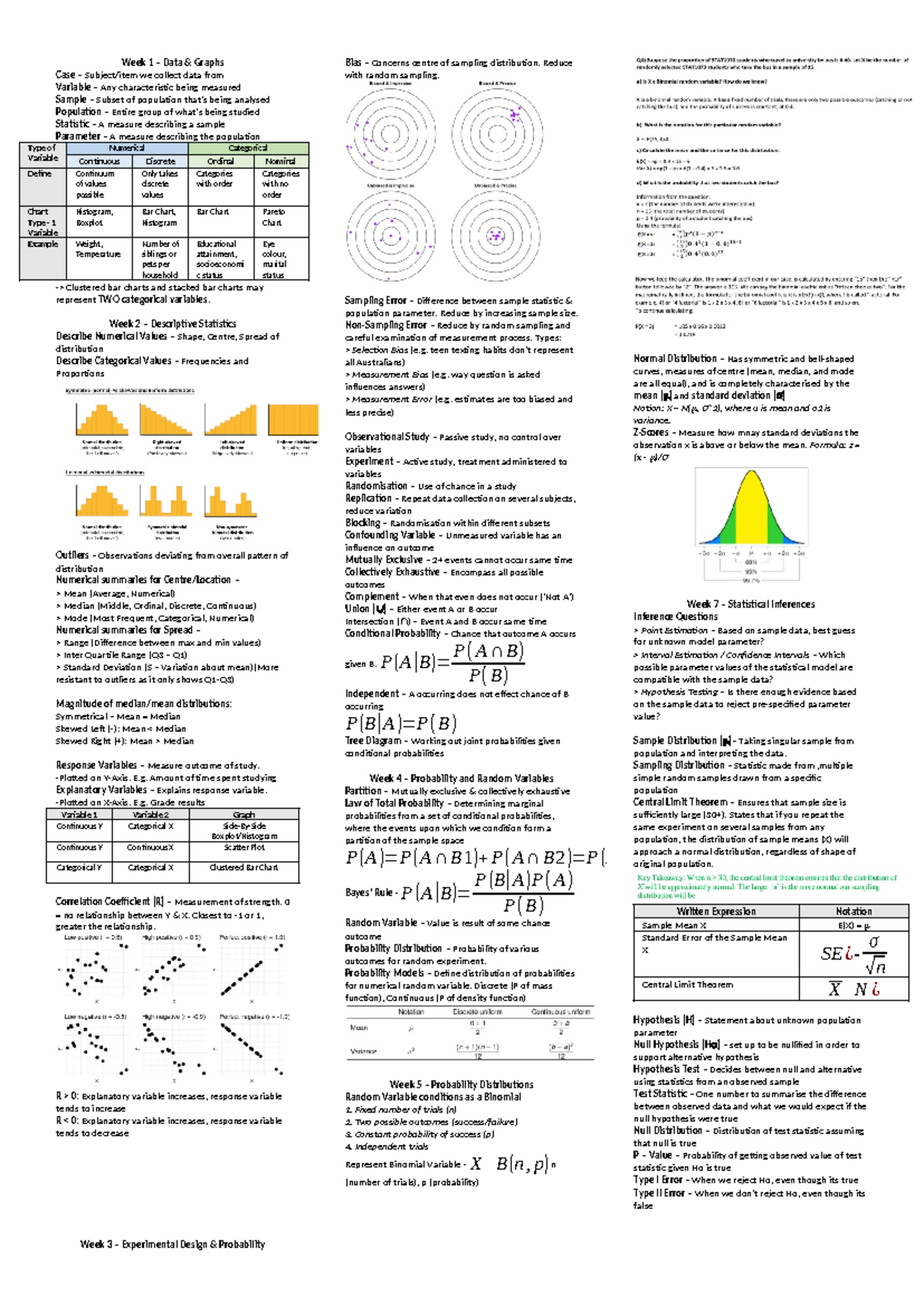 Memory Aid STAT1070 - Summary Statistics for the Sciences - Week 1 – Data & Graphs Case – - Studocu