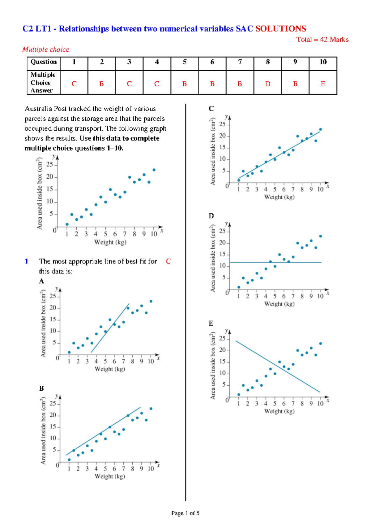 C2 LT1 Bivariate Data SAC Solutions - C2 LT1 - Relationships between two numerical variables SAC ...