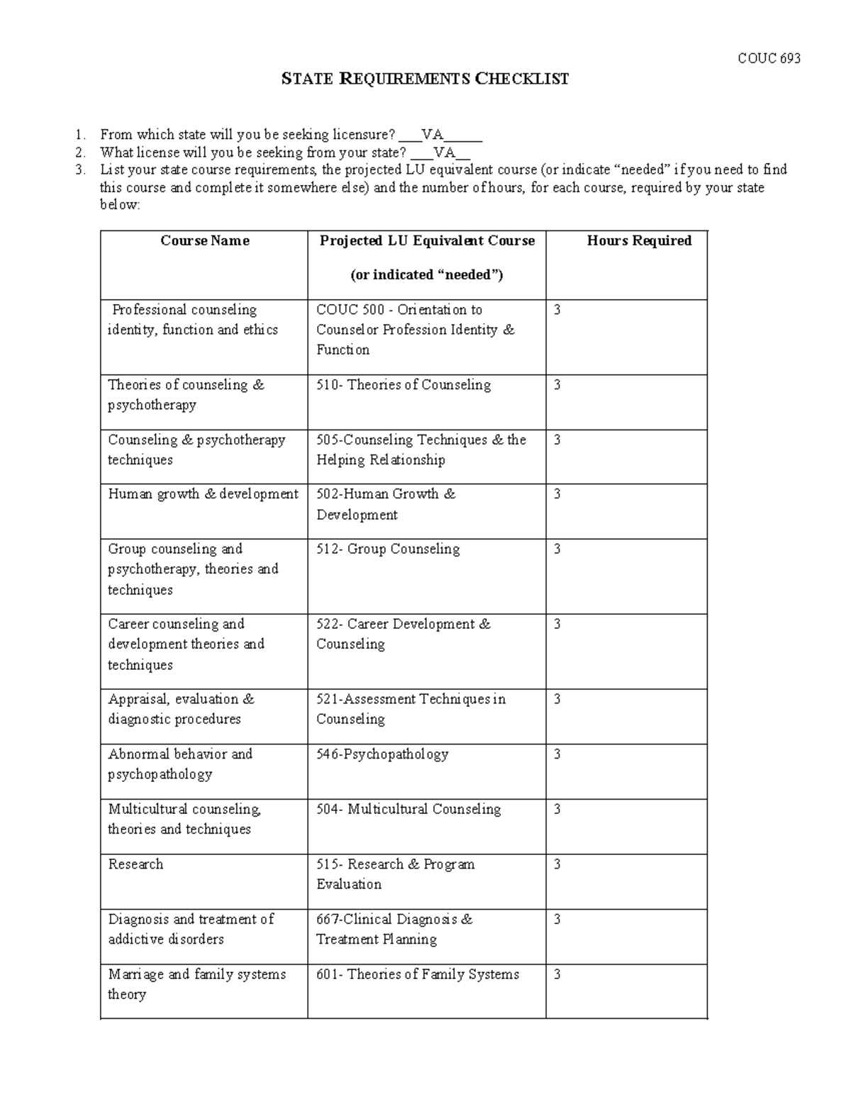 State Requirements Checklist Internship - COUC 69 3 STATE REQUIREMENTS ...
