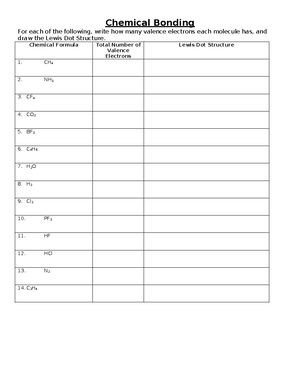 Covalent Bonding Lewis Structures & Bond Polarity Follows Octet Rule ...