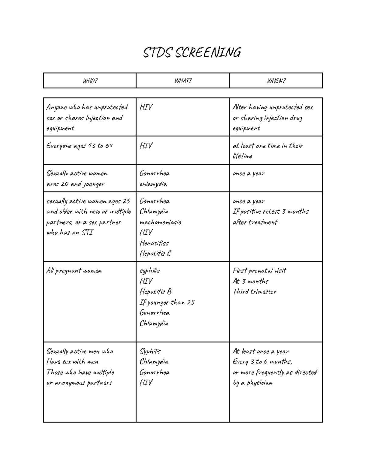 Communitypdf - Pdf - SS SEN WO? WA? WE? Ano wo ha unted se or sas into ...