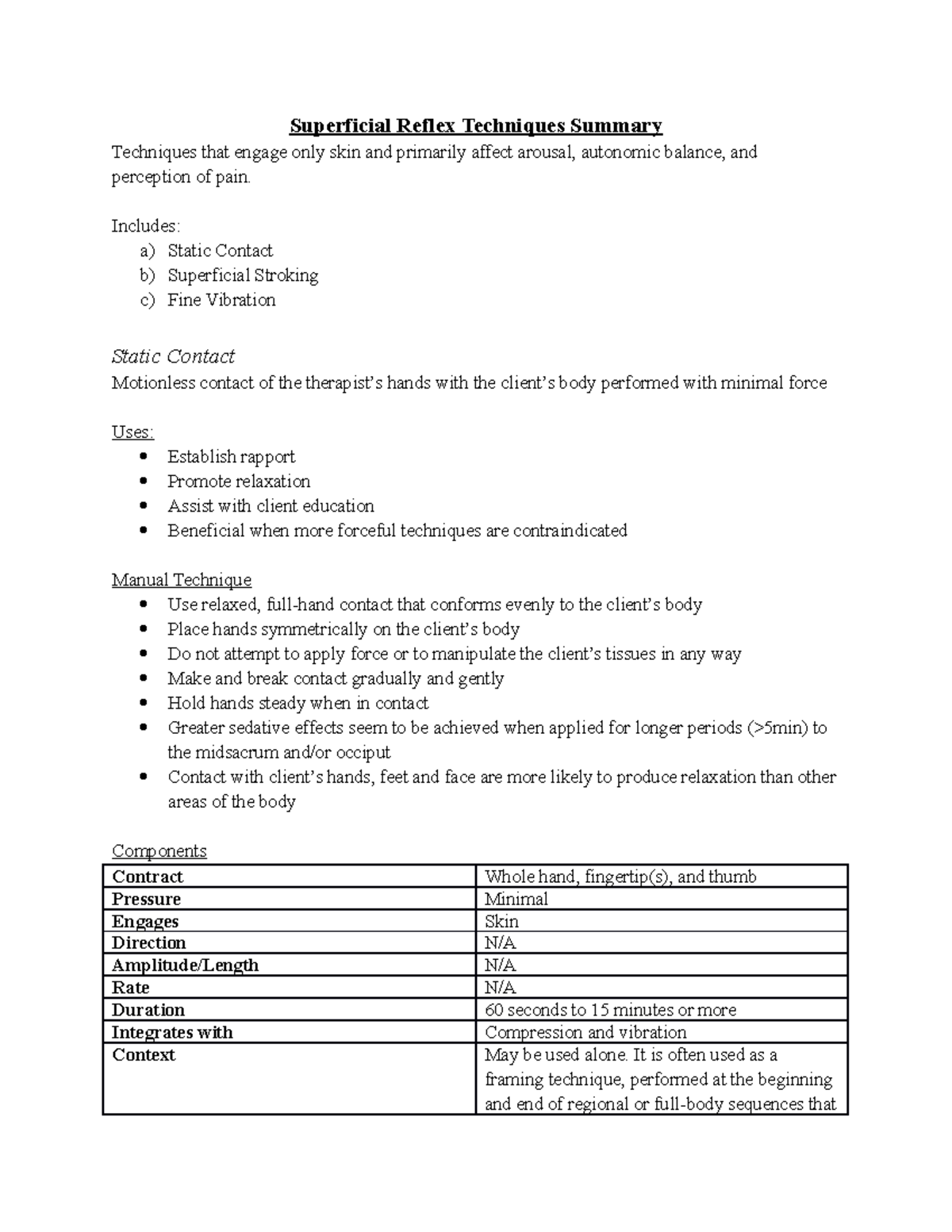 Superficial Reflex Techniques Summary - Superficial Reflex Techniques ...