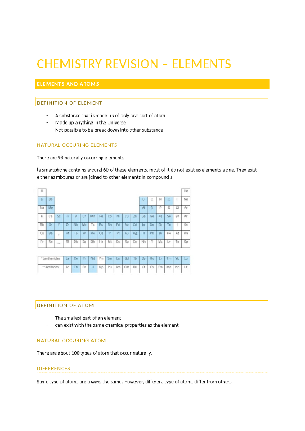 Chemistry revision - elements and atoms - CHEMISTRY REVISION – ELEMENTS ...