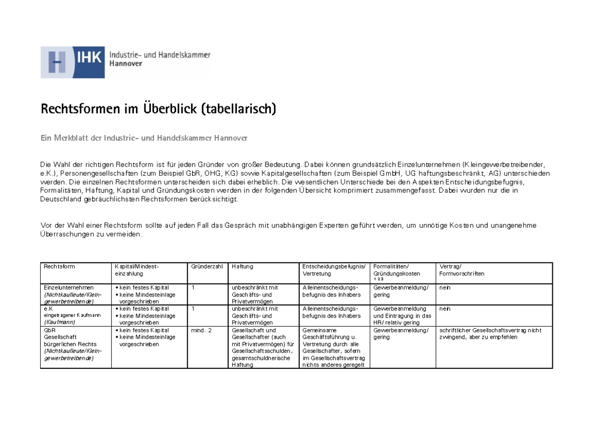 Rechtsformen Von UN Als Tabelle Rechtsformen Im berblick