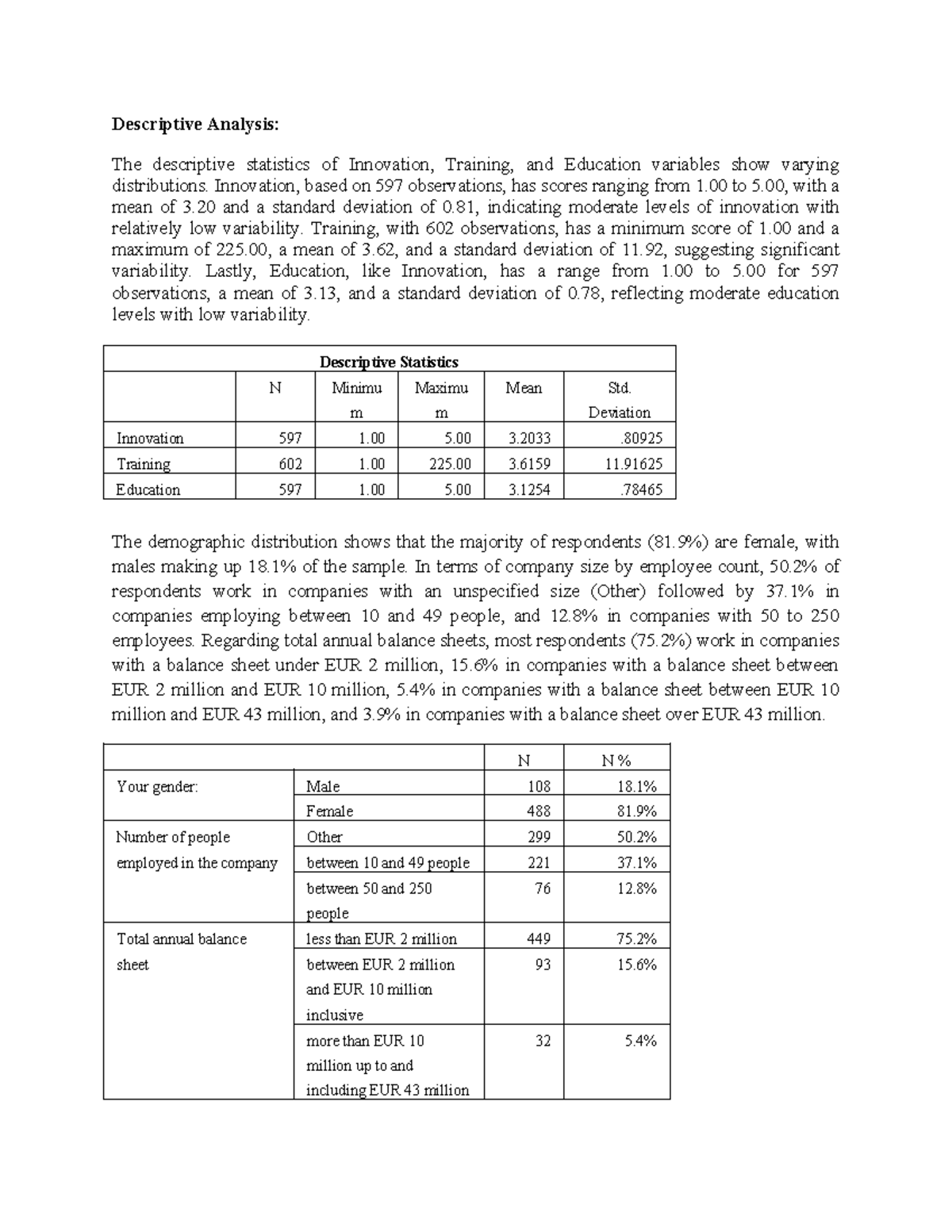 Analysis-1 - Assignment - Descriptive Analysis: The descriptive statistics of Innovation ...