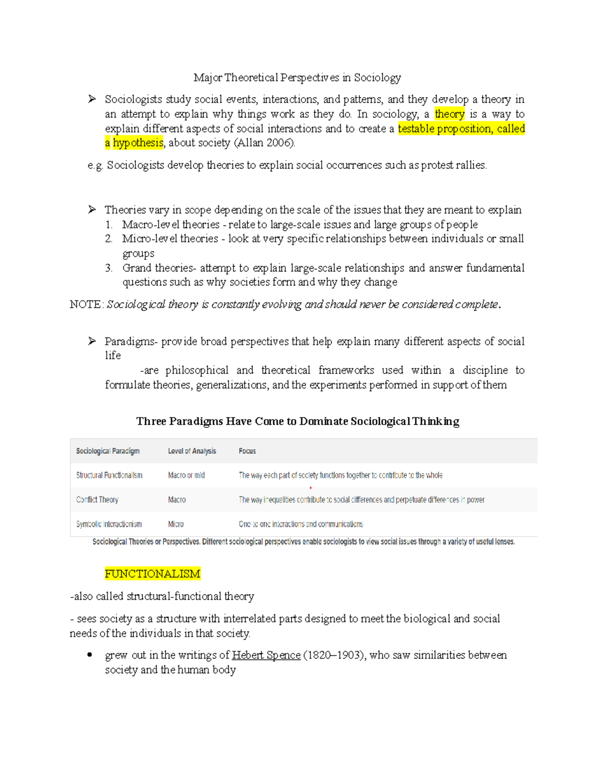 Sociology notes - Major Theoretical Perspectives in Sociology ...
