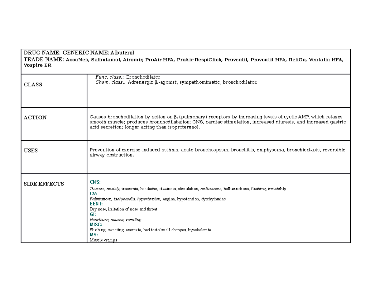 Albuterol Drug Sheet - DRUG NAME: GENERIC NAME: Albuterol TRADE NAME ...