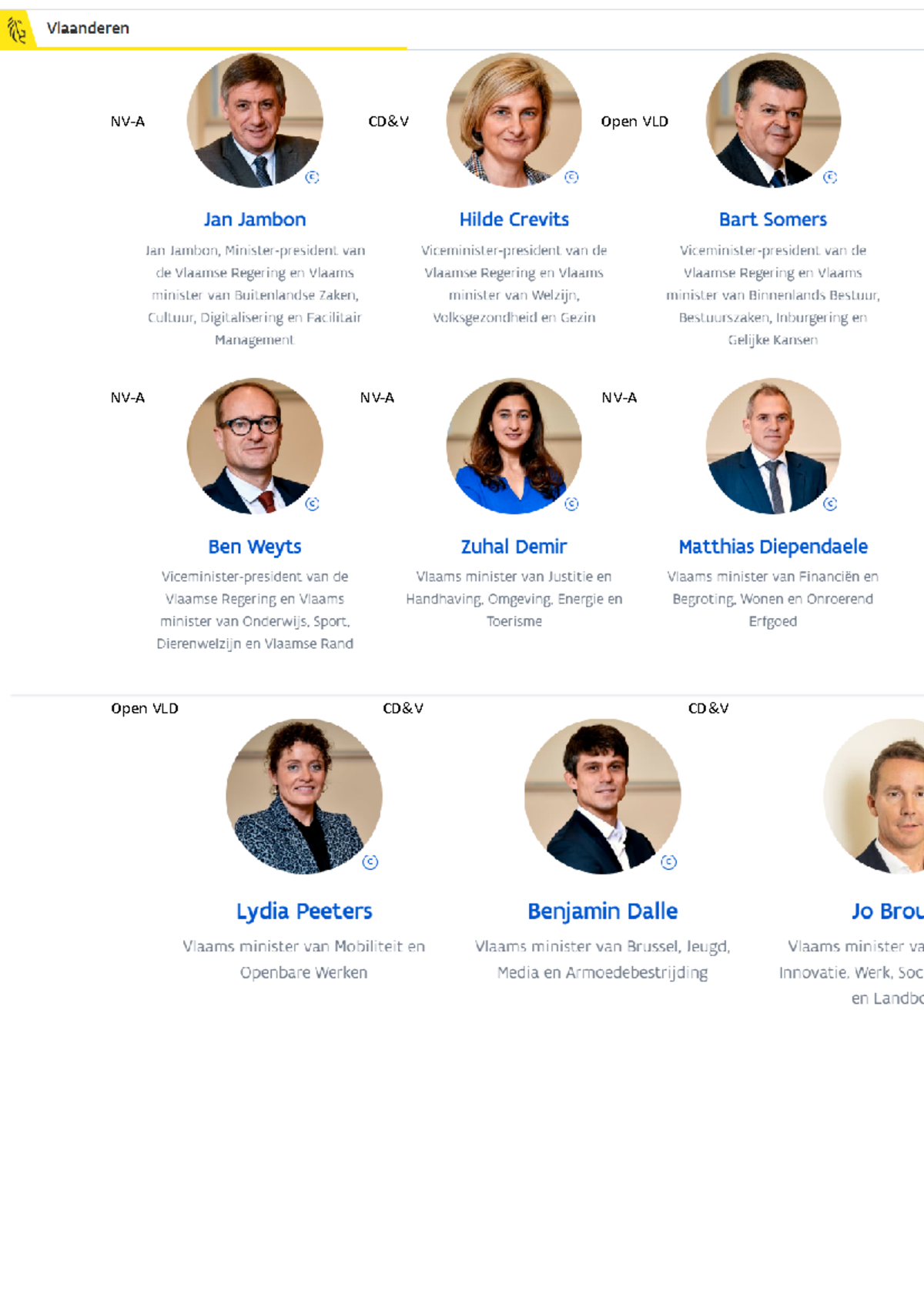 Parate kennis politicologie vlaamse ministers - NV-A CD&V Open VLD NV-A ...