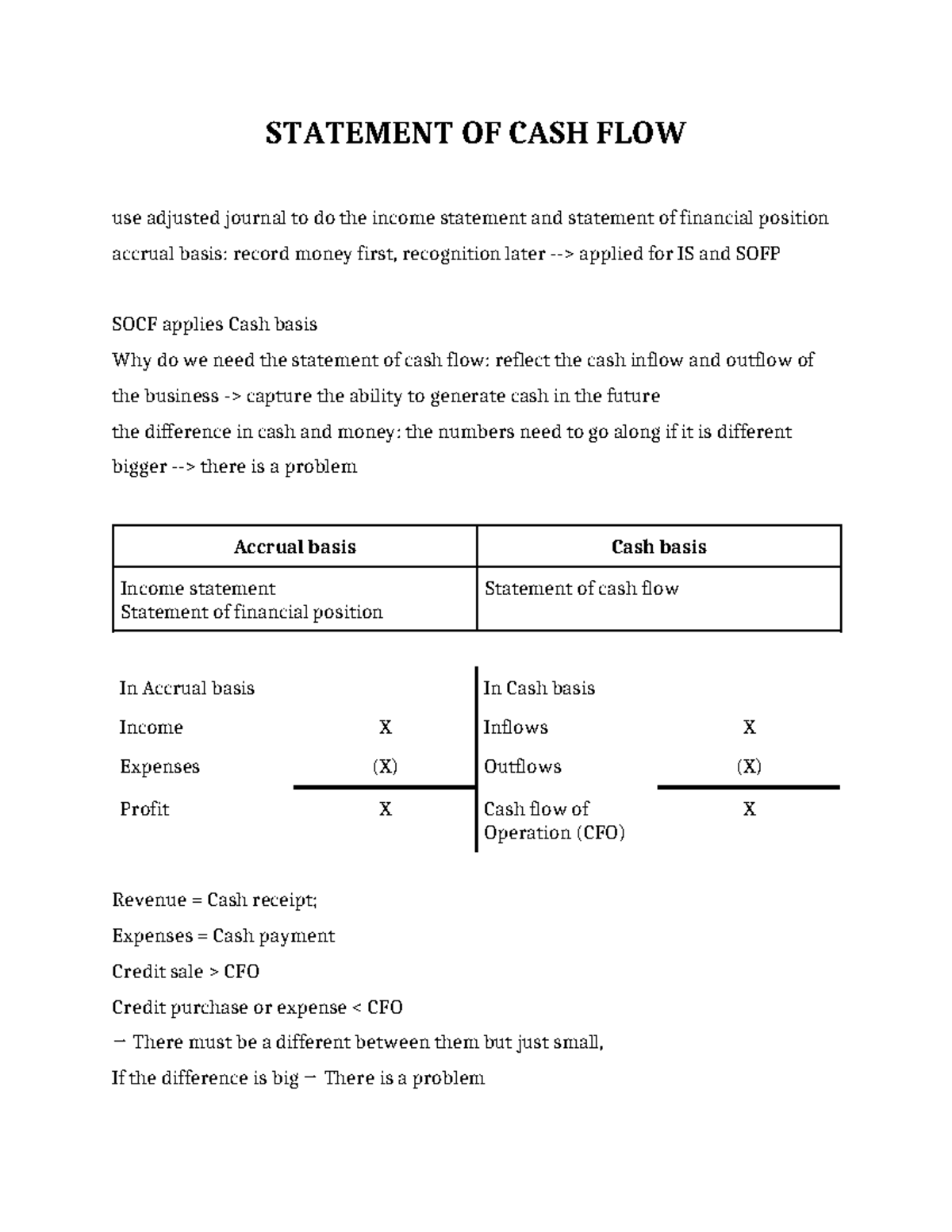 Statement OF CASH Flows - STATEMENT OF CASH FLOW use adjusted journal ...