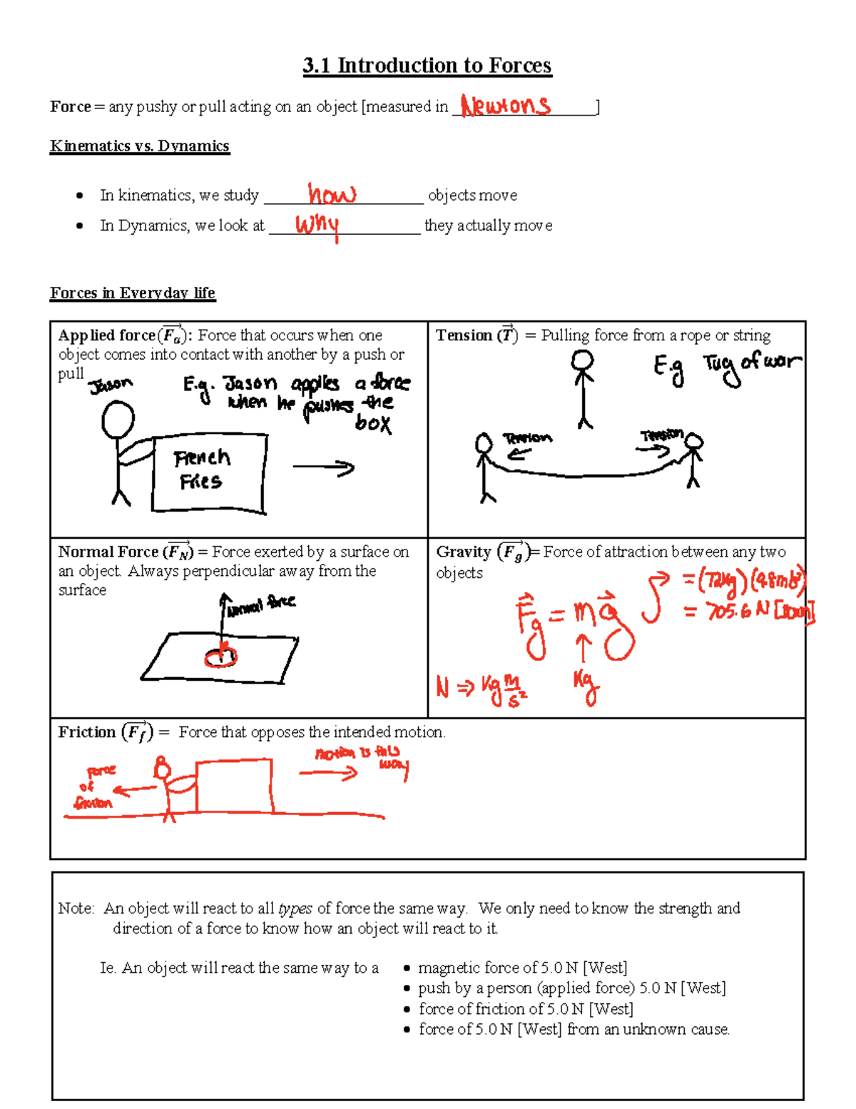 3.1 Intro to forces - notes - 3 Introduction to Forces Force = any ...