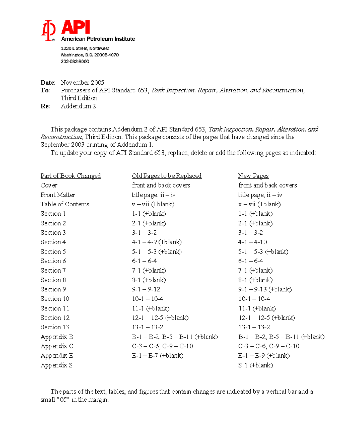 API 653 Add2 2005 - NORMA API 653 2005 - Date: November 2005 To ...
