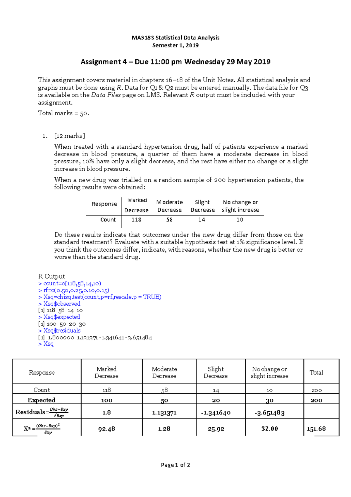 Assigment 4 MAS183 - Warning: TT: undefined function: 32 Response Marked Decrease Count 118 ...
