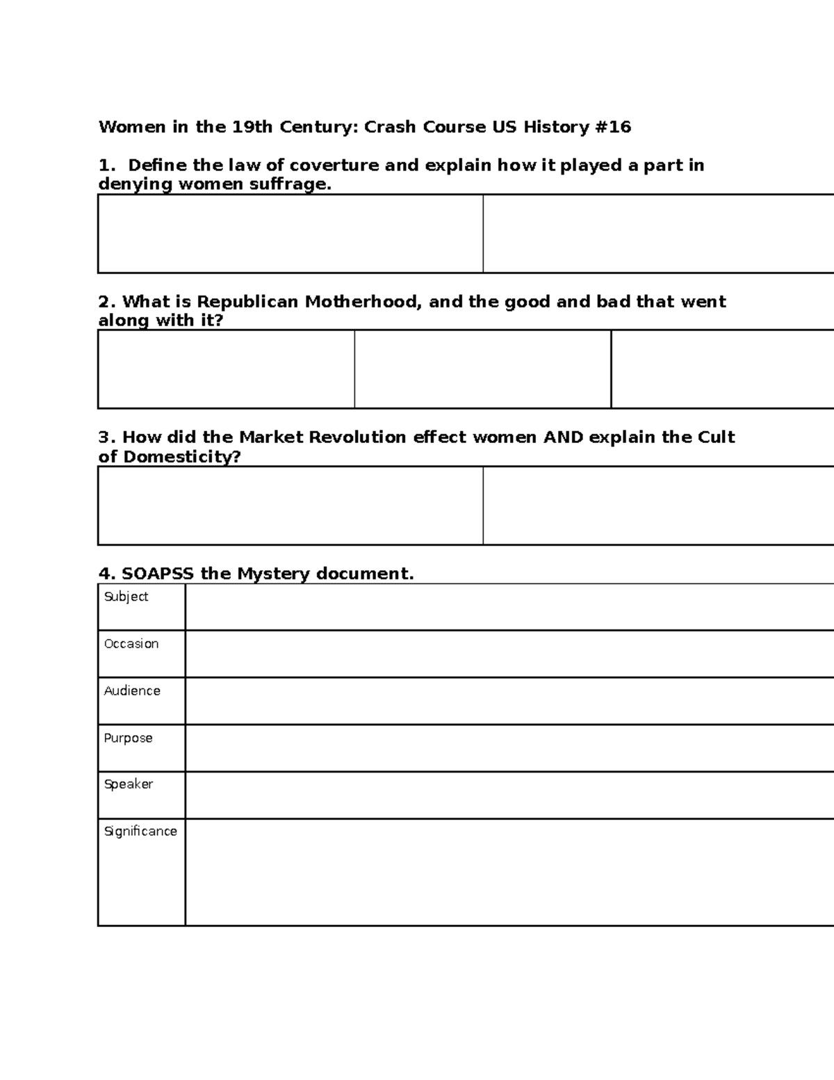 16 women in the 19th century - Women in the 19th Century: Crash Course ...