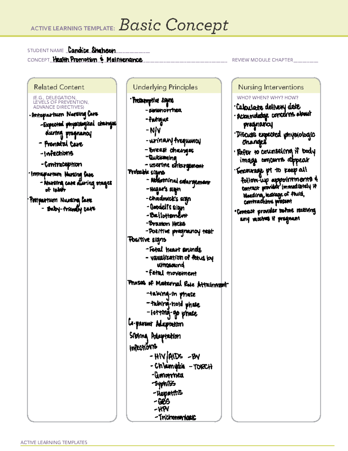 Candice Shaheen RN Maternal Newborn Remediation - STUDENT NAME ...