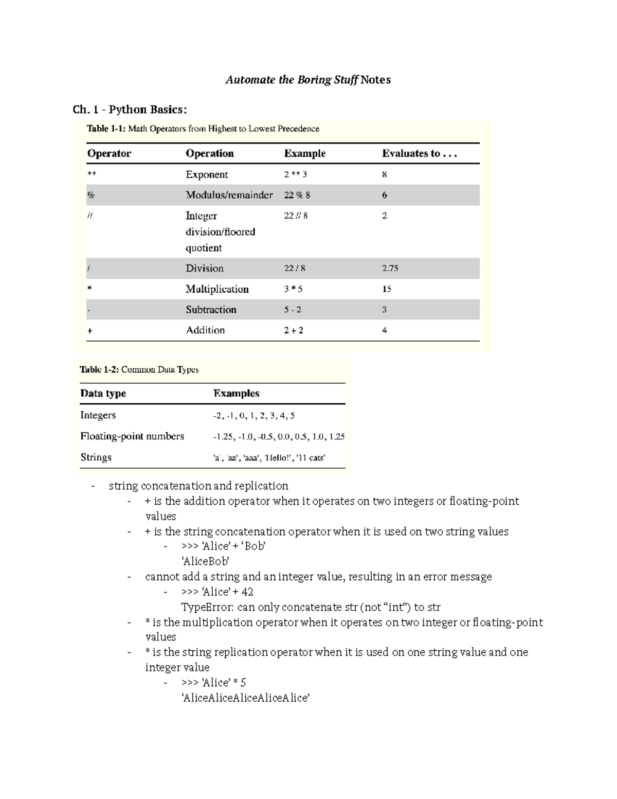 ABSP Notes - Automate the Boring Stuff Notes Ch. 1 - Python Basics ...