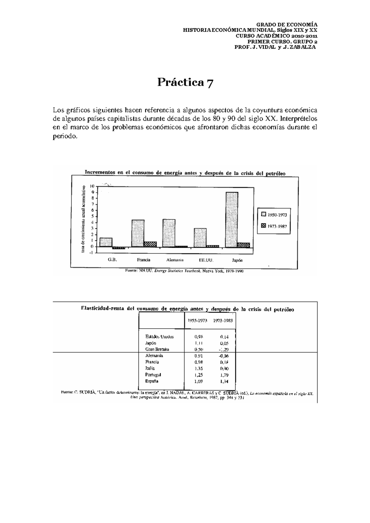 Pr Ctica 7 Hem 2010 - 2011 - - Studocu