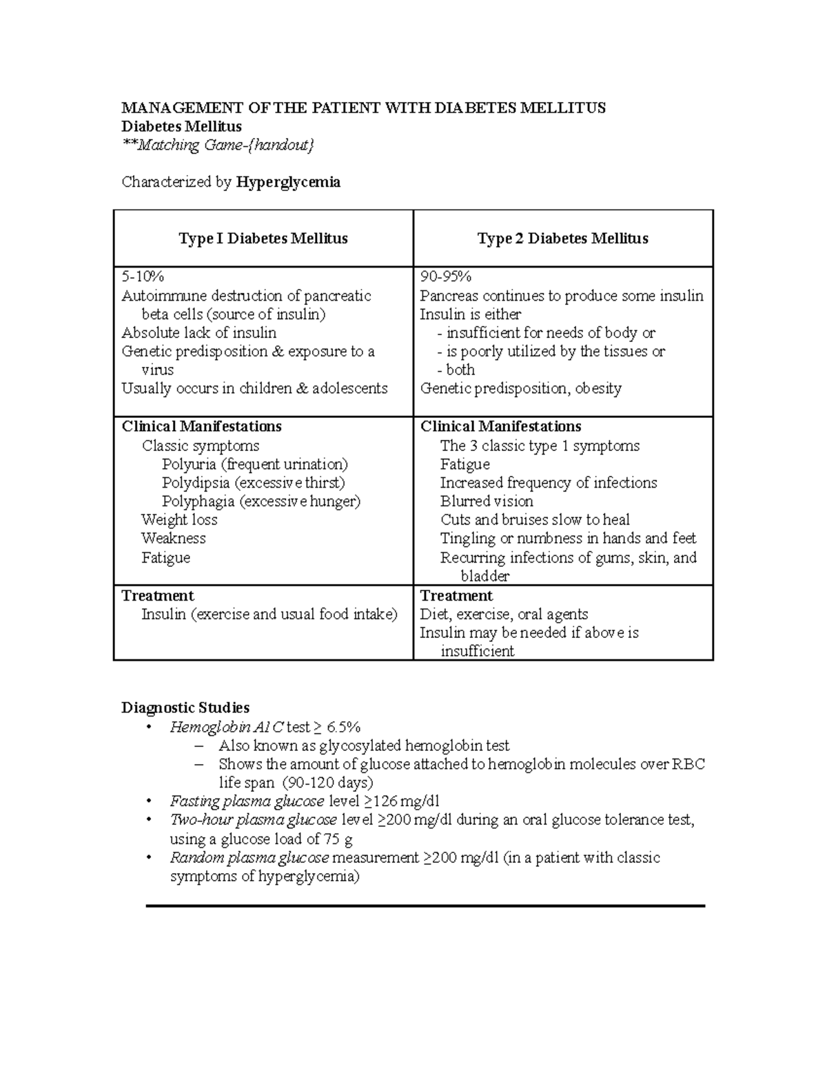 2019 Management of the Patient with DM - MANAGEMENT OF THE PATIENT WITH ...