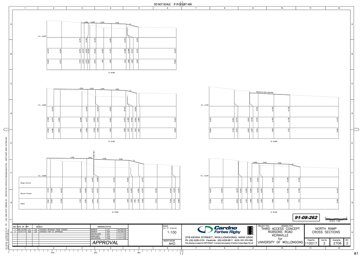 91-08-262 706 - North Ramp Cross Sections - CIVL458 - Studocu