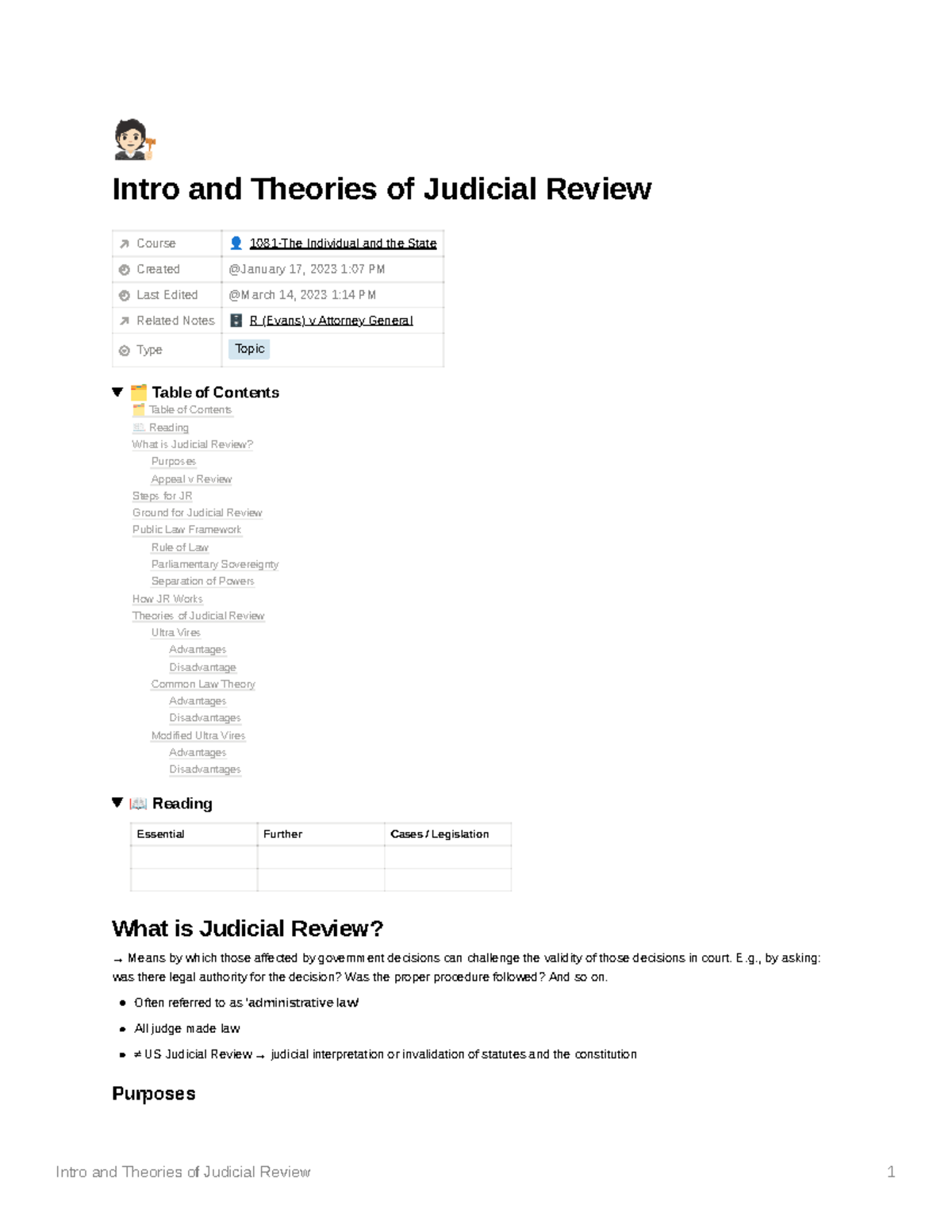 Theories of JR - Intro and Theories of Judicial Review Course R 1081 ...