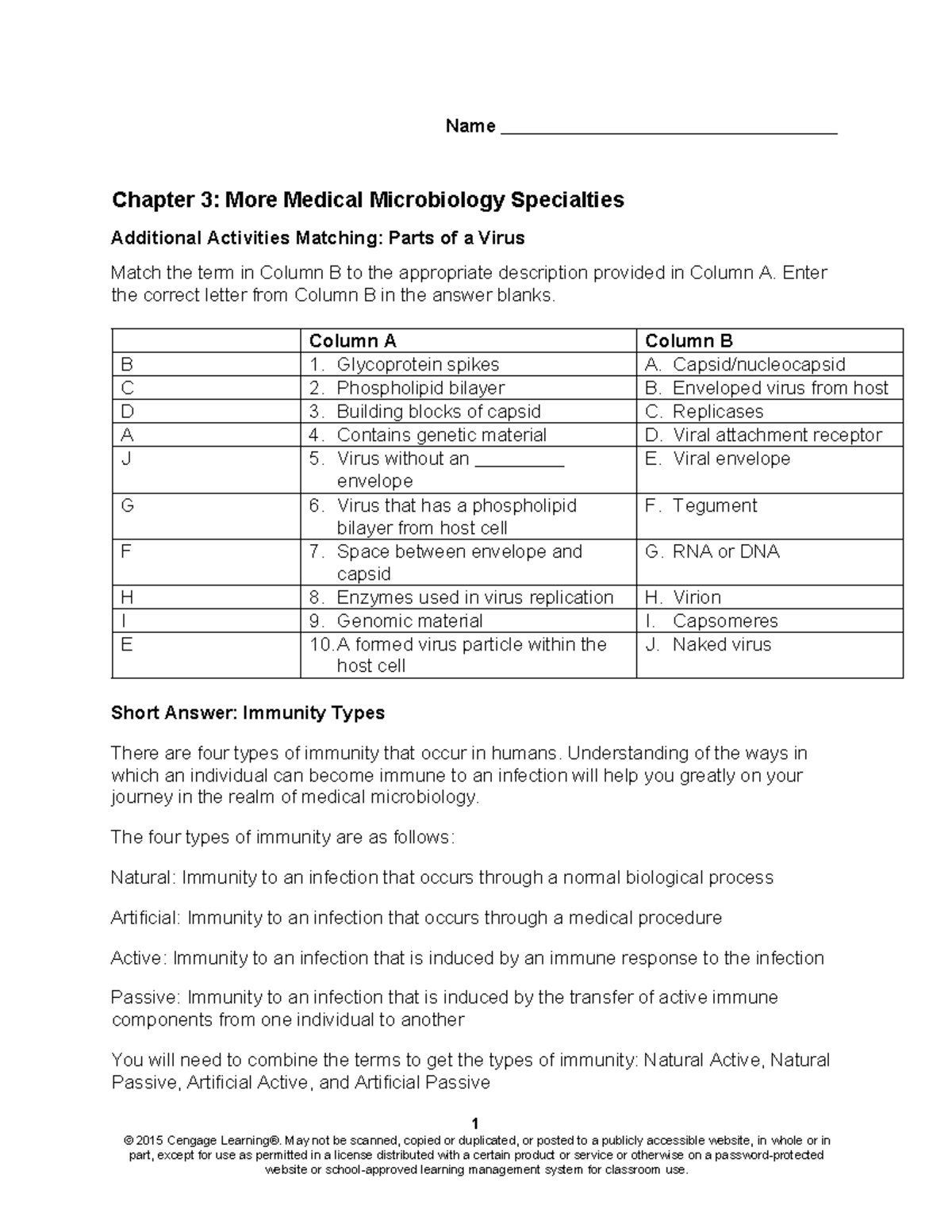 Module 3 Assignment - Name Chapter 3: More Medical Microbiology Specialties Additional ...