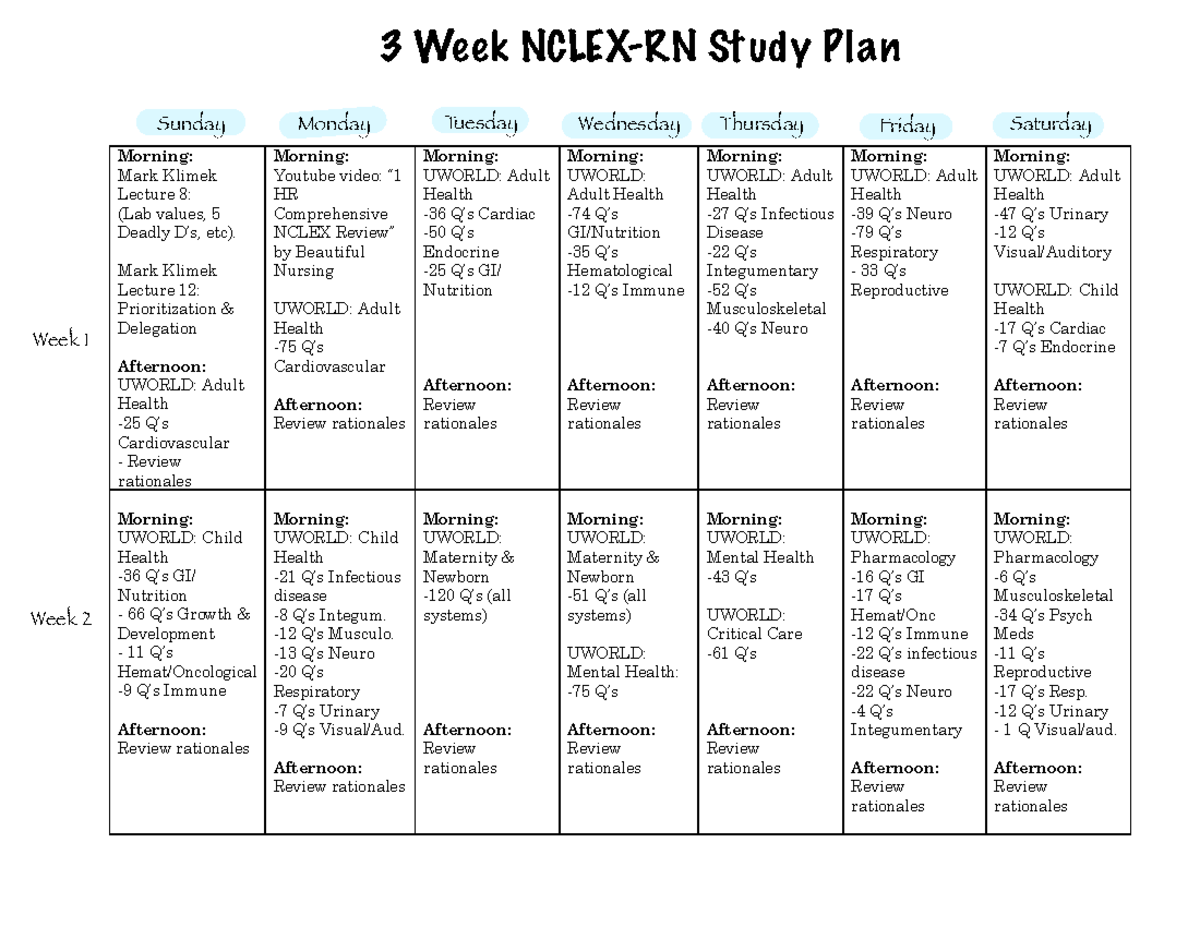 3Week Nclexstudy Plan - Study plan - Morning: Mark Klimek Lecture 8 ...