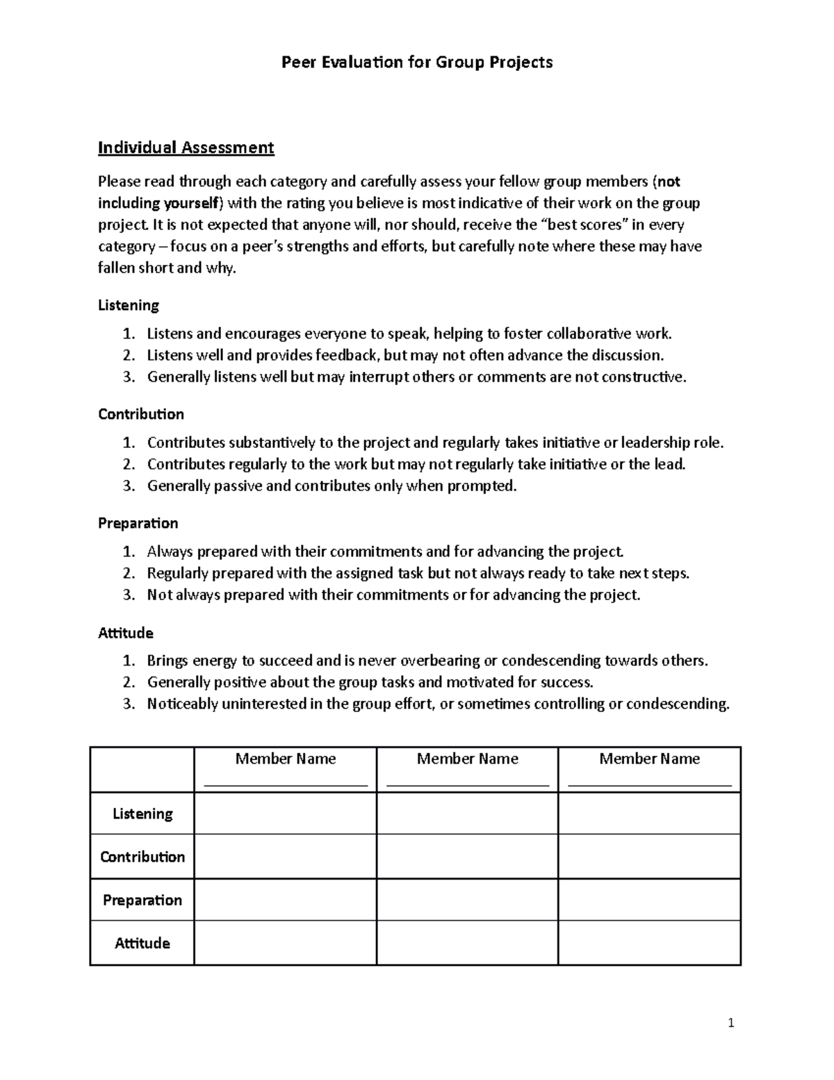 2021 Virtual Peru - peer evaluation form - Peer Evaluation for Group ...