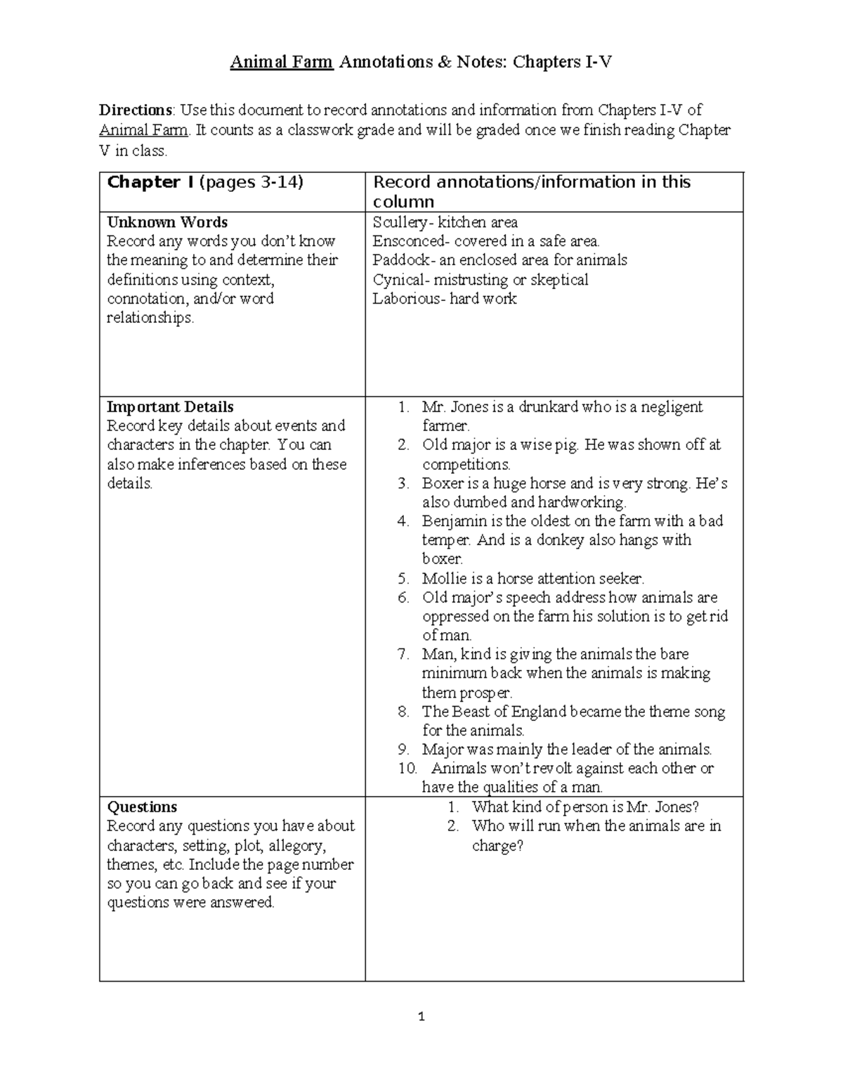 Animal chart copy - Directions: Use this document to record annotations ...