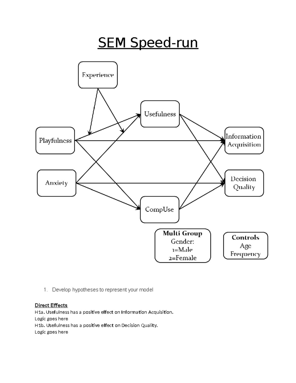 SEM Speed run - hdh - SEM Speed-run 1. Develop hypotheses to represent ...